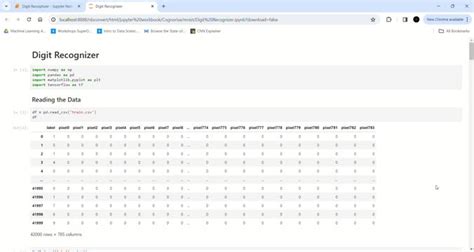 Video Salman Rashid On Linkedin Digitrecognition Mnist Machinelearning Cognoriseinfotech