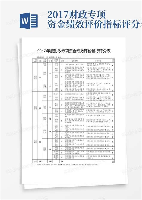 2017财政专项资金绩效评价指标评分表word模板下载编号qbjmoddk熊猫办公