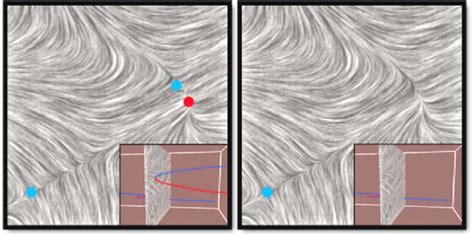 Figure 11 From Design Of 2d Time Varying Vector Fields Semantic Scholar