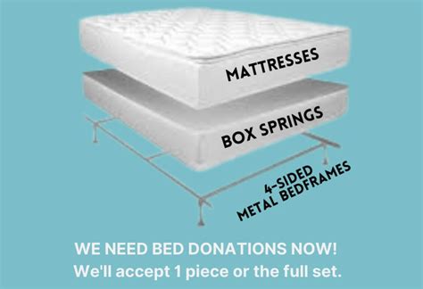 Caleb Mccabe On Linkedin Bridging Needs Mattresses And Box Springs