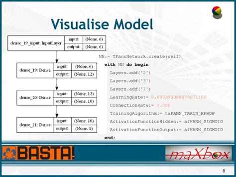 Basta 2020 Vs Code Data Visualisation Pdf Graphics Software Computer Software And Applications