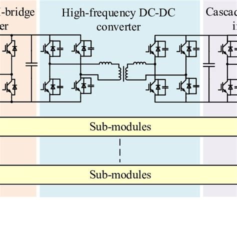 Single Phase Diode H Bridge Two Stage Cascaded Boost Rectifier For