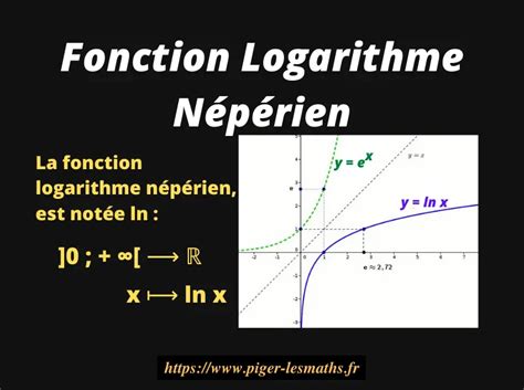Fonction Logarithme Népérien Propriétés Equation Et Inéquation
