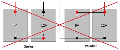 Batteries In Series Vs Parallel Diagrams