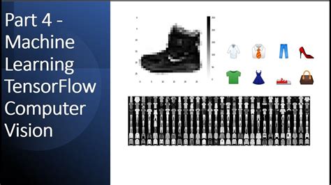 Part 4 Machine Learning Tensorflow With Computer Vision Tensorflow