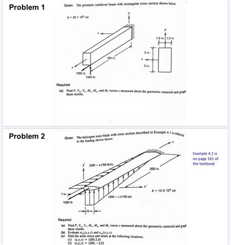 Problem 1 Given The Prismatic Cantilever Beam With
