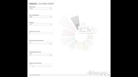 Jheel Patel On Linkedin Tableauanalyst Tableau Dataanalytics