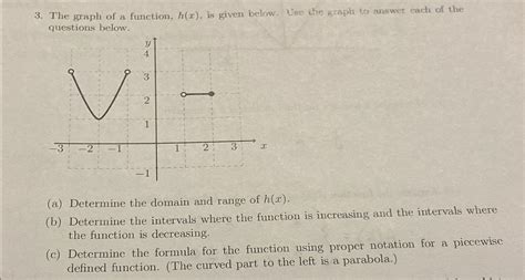 solved the graph of a function h x ﻿is given below use