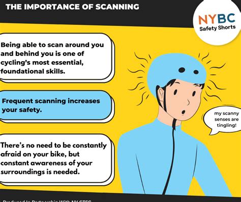 How Can You Stay Safe While Scanning QR Codes Tips And Tricks To Avoid Scams And Malware