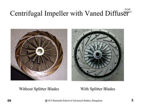 Centrifugal Compressor Stage Design For Impeller Diffuser And Volute Pdf