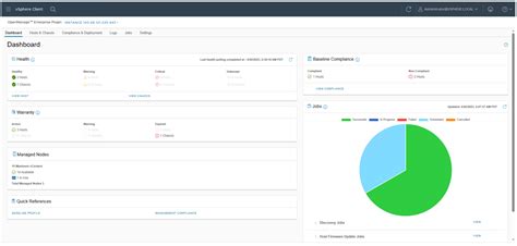 OpenManage Enterprise Integration For VMware Virtual Center Overview Dell Technologies Info Hub
