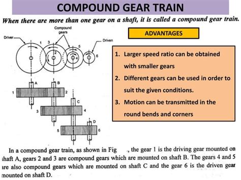 GEAR TRAIN BASIC CONCEPTS AND WORKING PRINCIPLE PPTX
