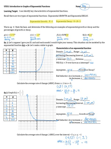 day 2 notes graphs of exponential functions key pdf function mathematics exponential