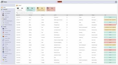 Power Apps Canvas App Vertical Menu With Sub Levels