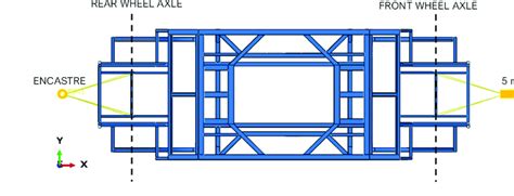 Finite Element Discretization Download Scientific Diagram