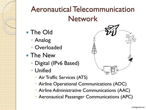 Ppt A Survey Of Protocols To Support Ip Mobility In Aeronautical Communications Powerpoint