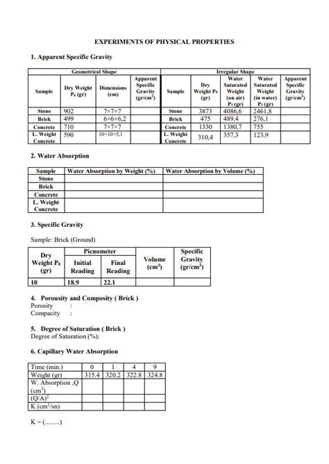 Solved EXPERIMENTS OF PHYSICAL PROPERTIES Apparent Chegg