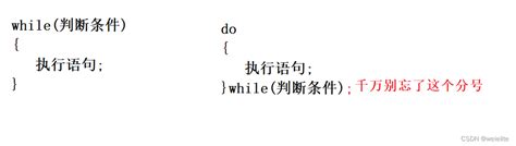 基础——分支和循环语句 Csdn博客