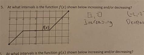 At What Intervals Is The Function F X Shown Below Increasing And Or Decreasing 5 At Wha