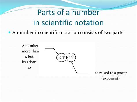 Ppt Chapter 2 Data Analysis Scientific Notation And Dimensional