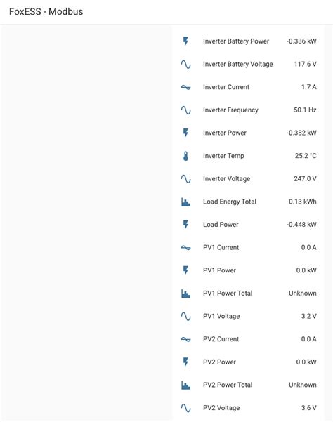Problems With Connection Illegal Address · Issue 202 · Nathanmarlorfoxessmodbus · Github
