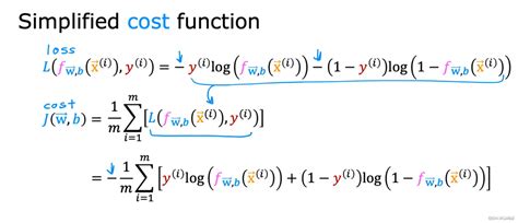 最新吴恩达深度学习笔记 吴恩达deeplearning 笔记mob6454cc7796a7的技术博客51cto博客