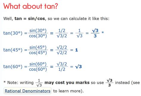 Unit Circle Formula TUTOR TTD Unit Circle Formula TUTOR TTD