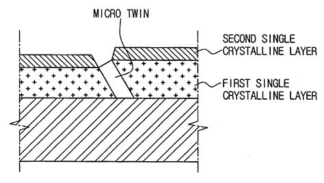 Method For Epitaxial Growth Eureka Patsnap