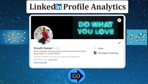 [video] srinath kumar on linkedin linkedin ineuron powerbi