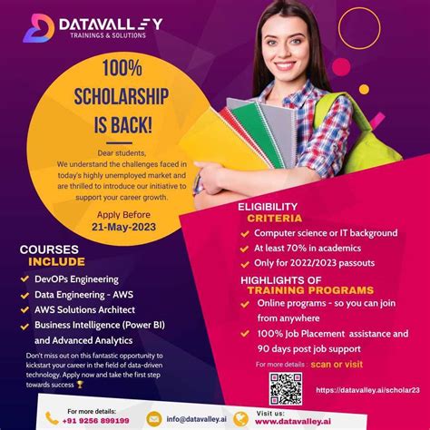 Datavalley On Tumblr