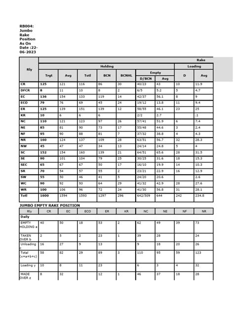 Rb 004 005 009 Pdf