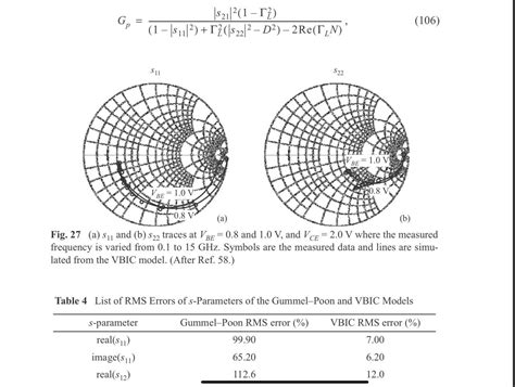 Could Someone Explain Me What Is This Graph Relectricalengineering