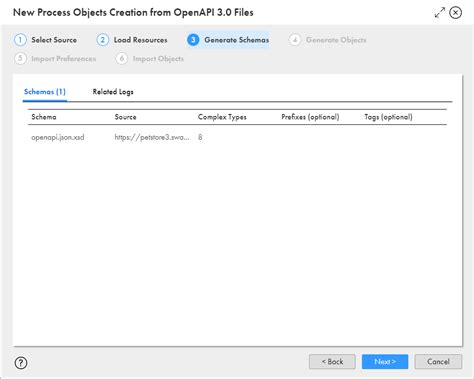 creating process objects from openapi 3 0 files