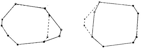Convex Hulls Superimposed With The Recovered Affine Transformation Download Scientific Diagram