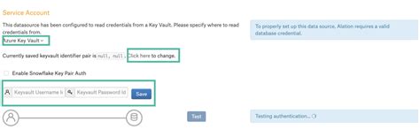 Integration With Azure Key Vault For Data Source Authentication — Alation User Guide