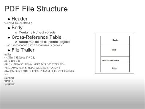 pdf file format and exploitation hemanshu asolia