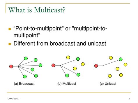 Ppt Multicast In Wireless Mesh Network Powerpoint Presentation Free