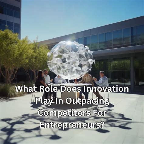 Frederik Van Lierde On Linkedin Innovation Startups Entrepreneurs