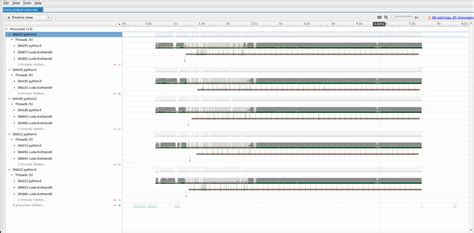 Nsight Systems Missing Cuda Hw Trace In Python Multiprocessing