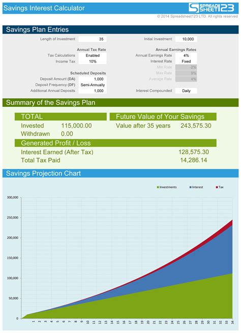 Annuity Calculator Excel Spreadsheet Db Excel Com