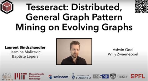 Tesseract Mining Patterns In Large Dynamic Graphs — Bindsch