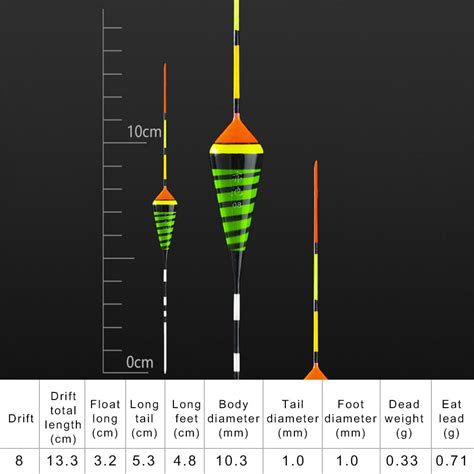 New Assorted Sizes Shrimp Groupe Fluctuate Indicator Light Stick Floats Floats Bobbers Ice