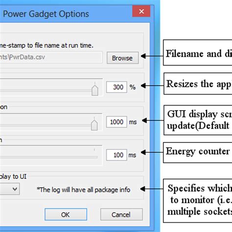 Intel® Power Gadget Alternatives And Similar Software