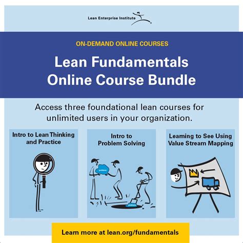 Lean Enterprise Institute On Linkedin Leanthinking Problemsolving