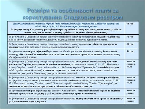 Нотаріальна палата України