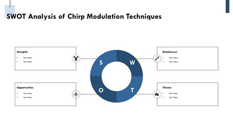 Chirp Frequency Signal Modulation Communication Ppt Example St Ai Ppt Example