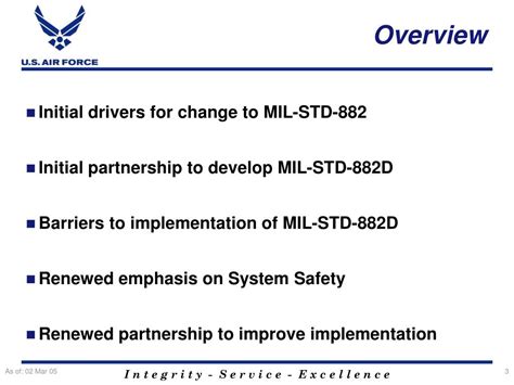 Ppt Partnering With Industry On System Safety And Mil Std 882d