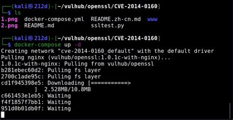 Heartbleed Vulnerability Explained Hackercool Magazine