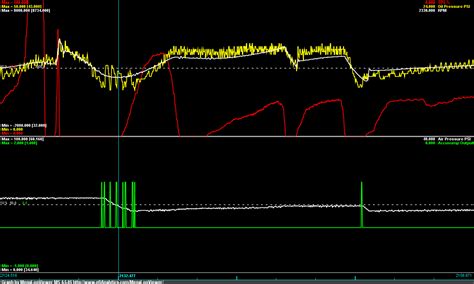 E36 3 0 Itb Race Build Page 25