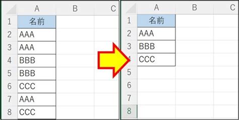 【excel・vba】重複データを削除する Tシャツ好きの気ままにトリップ
